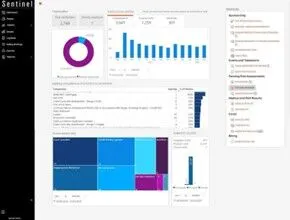 Sentinel has had a makeover! - Sentinel